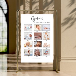 EDITABLE First Birthday Milestone Sign, Milestone Board, Minimalist ...