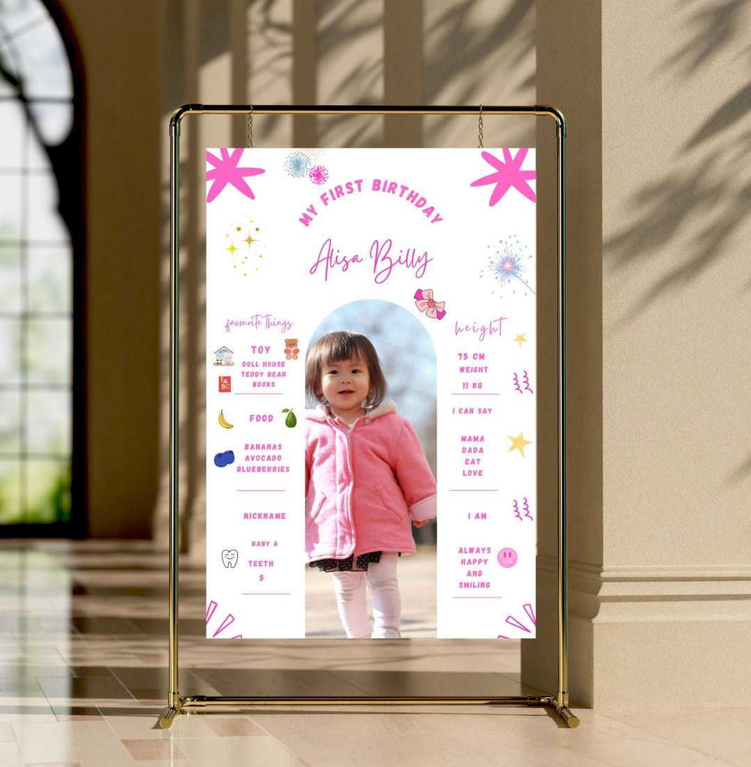 EDITABLE First Birthday Girl Milestone Sign, Milestone Board, Milestone ...