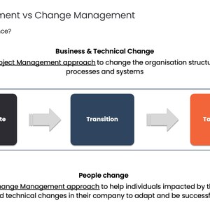 Change and Project Management Template | Overview and Approach ...