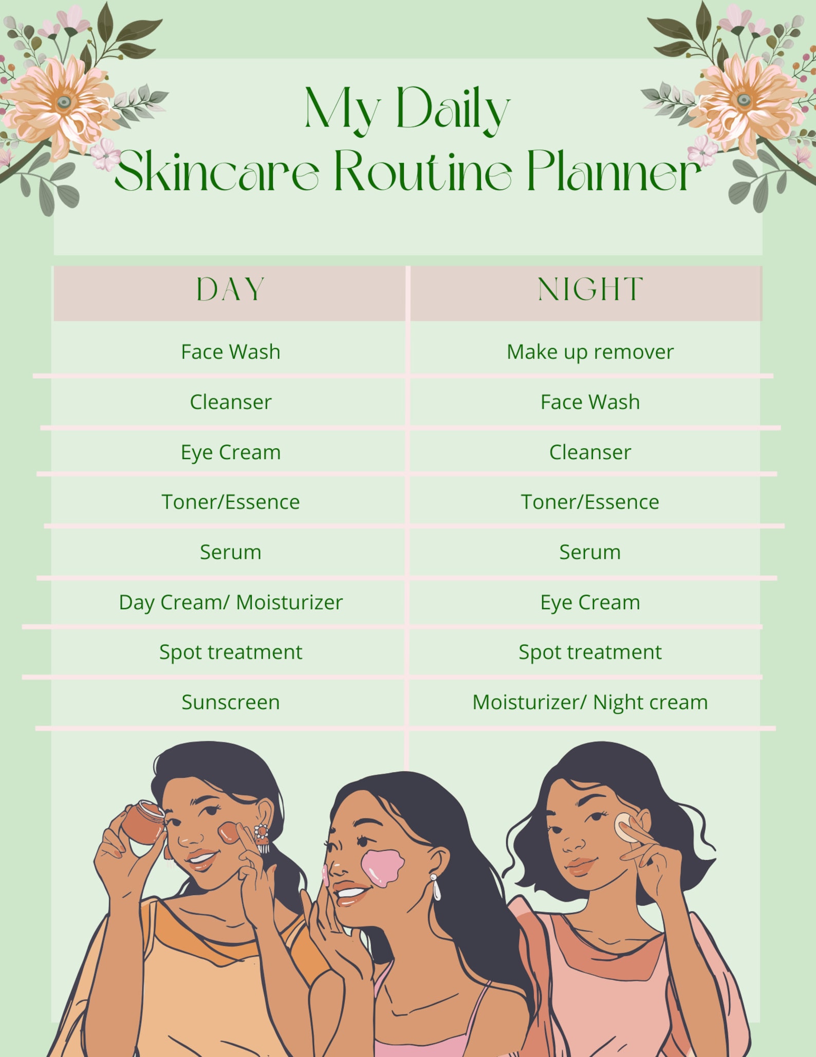 Skincare Routine Planner - Etsy