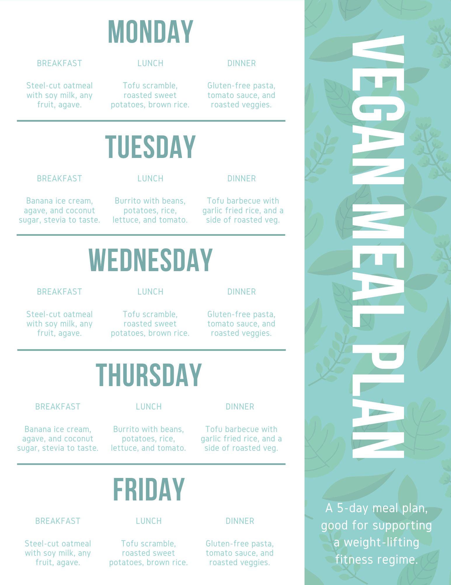 Vegan Meal Plan - Etsy