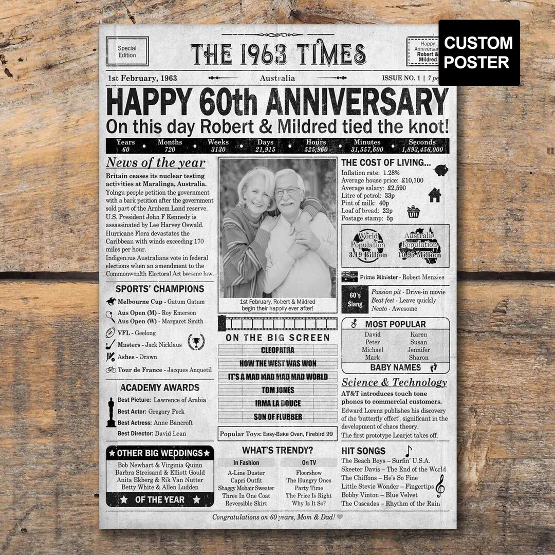 60th Anniversary Gift for Grandparents or Parents, Printable ...