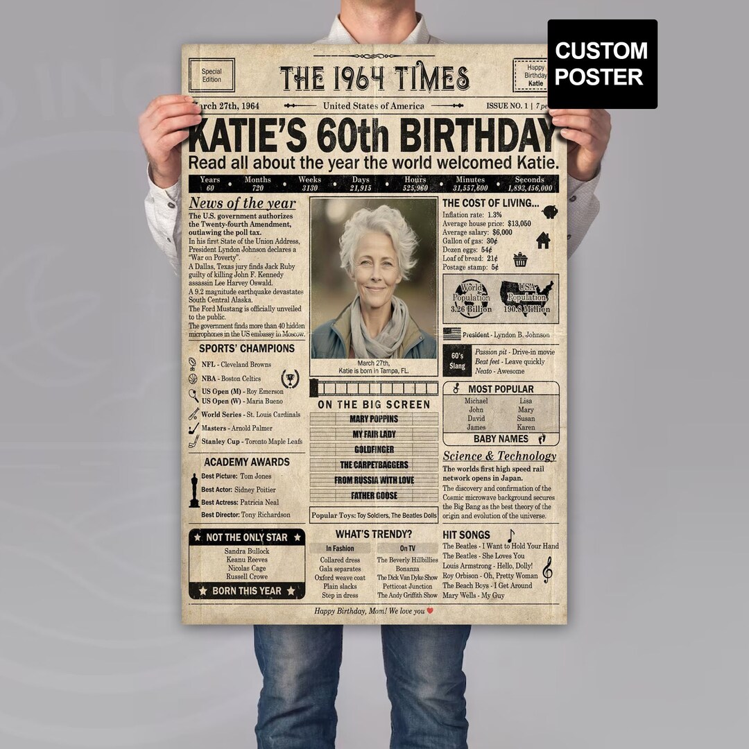 60th Birthday Newspaper Poster, Printable 60th Birthday Party Decor ...