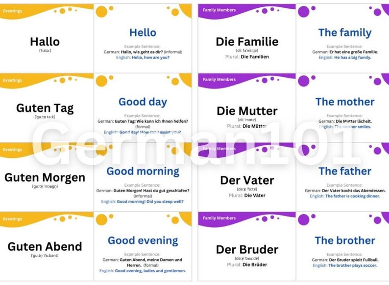 German Quickstart: 130 Essential Vocabulary Flashcards for Beginners ...