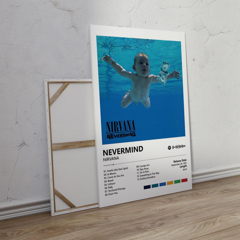 Nevermind Album Poster, Nirvana Music Poster, Nevermind Tracklist Print ...
