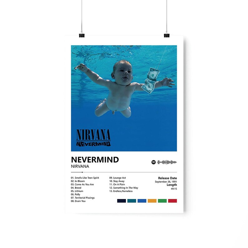 Nevermind Album Poster, Nirvana Music Poster, Nevermind Tracklist Print ...