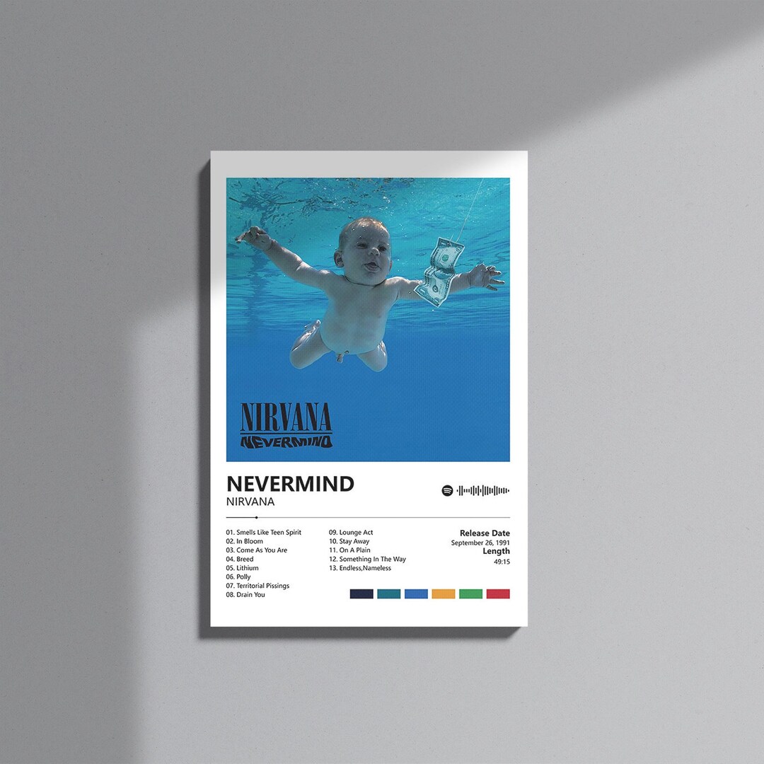 Nevermind Album Poster, Nirvana Music Poster, Nevermind Tracklist Print ...