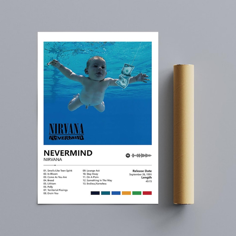 Nevermind Album Poster, Nirvana Music Poster, Nevermind Tracklist Print ...