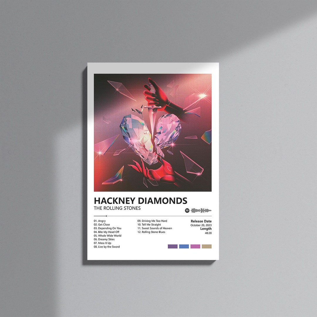 Hackney Diamonds Album Poster, the Rolling Stones Poster, Hackney ...