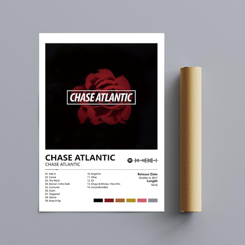 Chase Atlantic Album Poster, Chase Atlantic Music, Chase Atlantic ...
