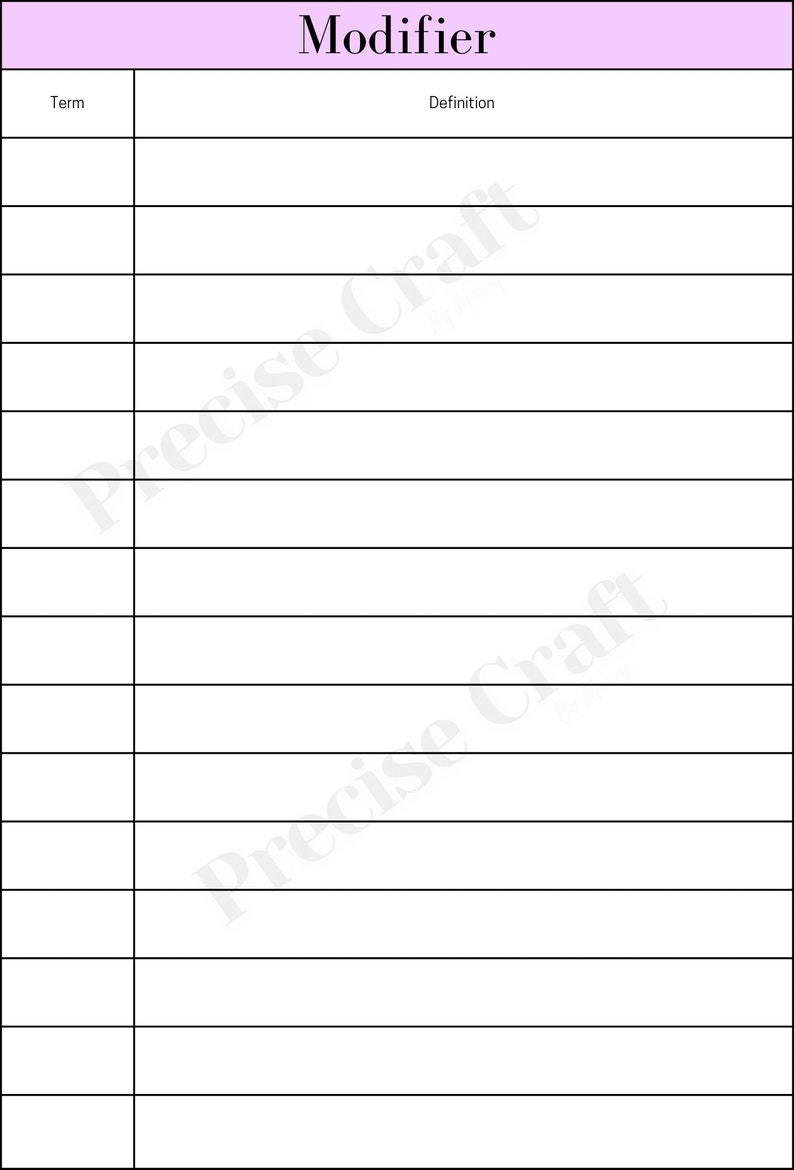 Medical Billing and Coding Study Guide Template - Etsy