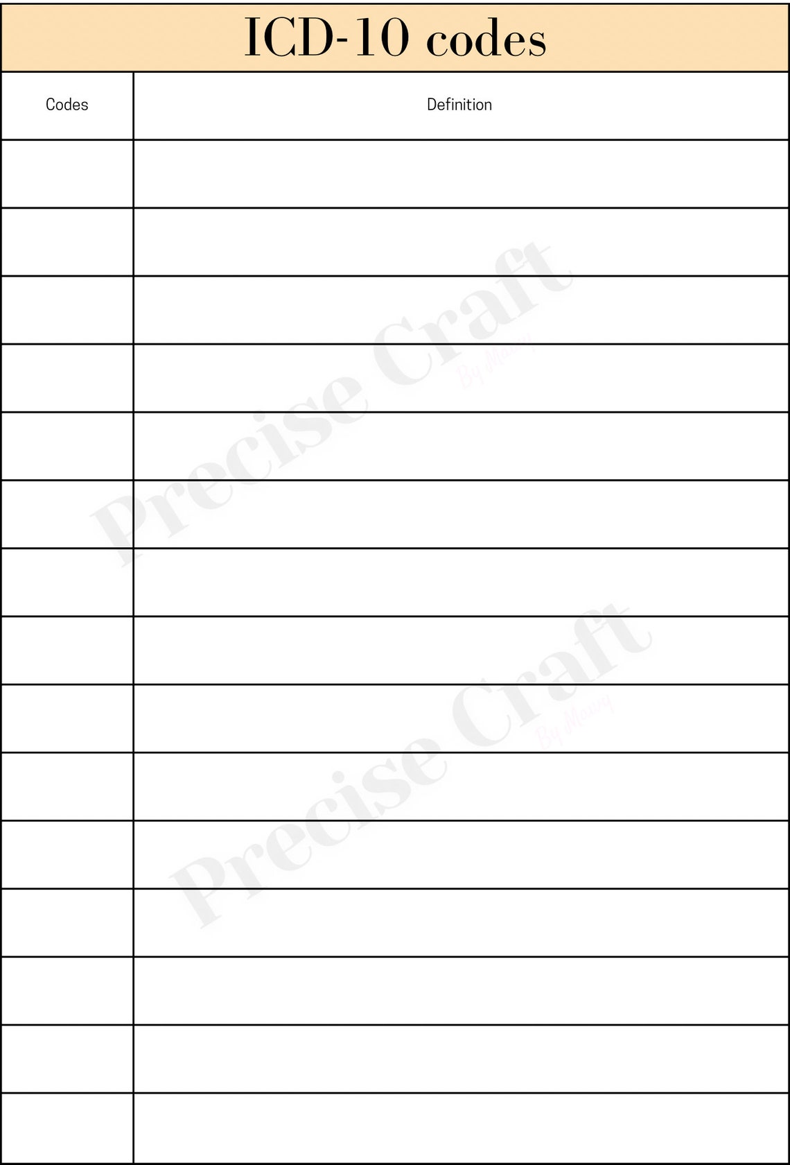 Medical Billing and Coding Study Guide Template - Etsy