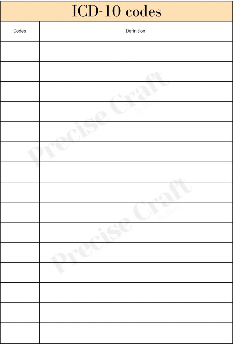 Medical Billing and Coding Study Guide Template - Etsy