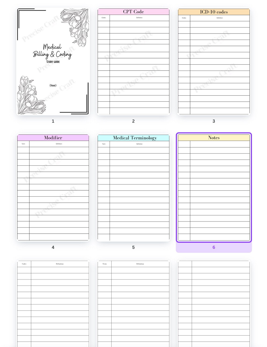 Medical Billing and Coding Study Guide Template - Etsy