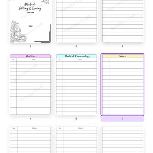 Medical Billing and Coding Study Guide Template - Etsy