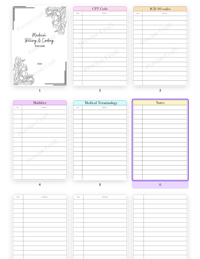 Medical Billing and Coding Study Guide Template - Etsy