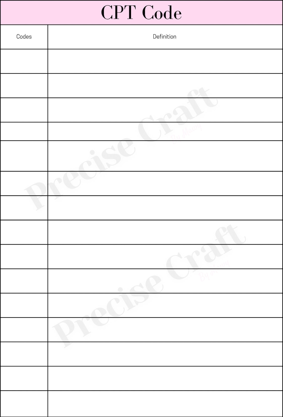 Medical Billing and Coding Study Guide Template - Etsy