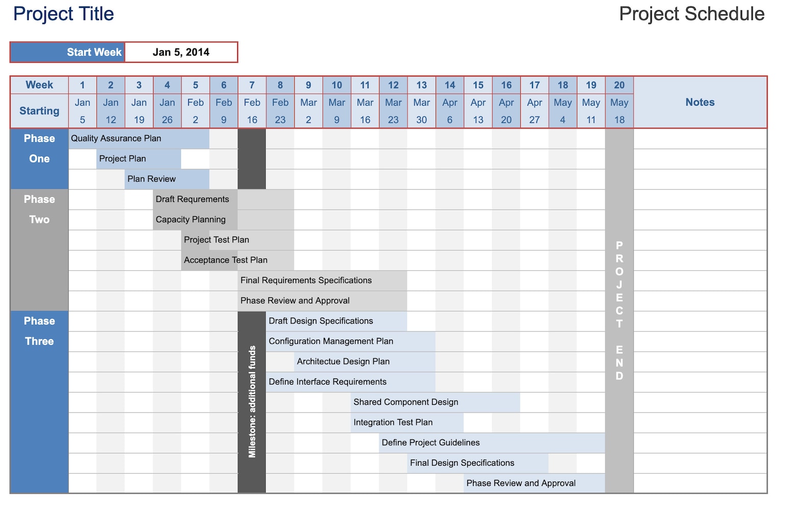 Project Schedule Excel Spreadsheet - Etsy