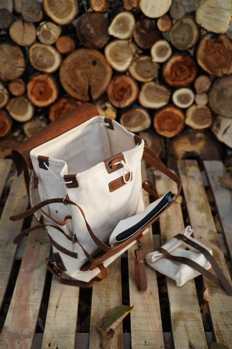 Leather Canvas Backpack, Large Travel Bag for Men, Laptop Rucksack ...