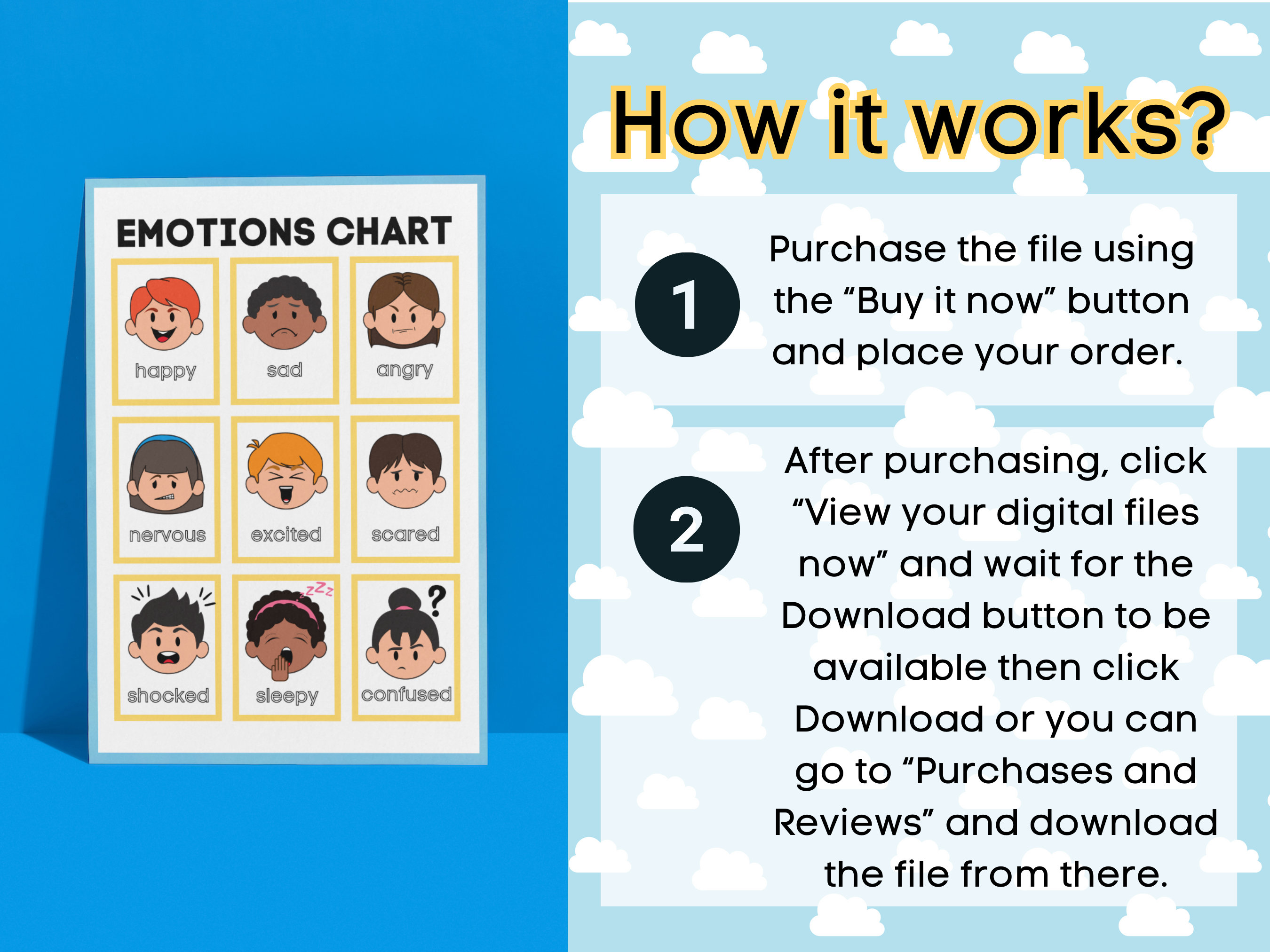 Printable Emotion Chart for Kids Emotional Learning Tool - Etsy