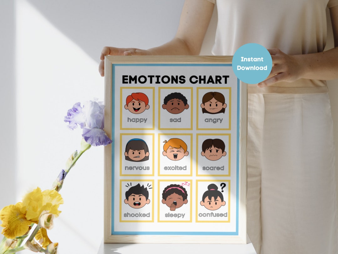 Printable Emotion Chart for Kids Emotional Learning Tool - Etsy