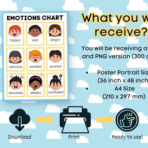 Printable Emotion Chart for Kids, Emotional Learning Tool, Feelings ...