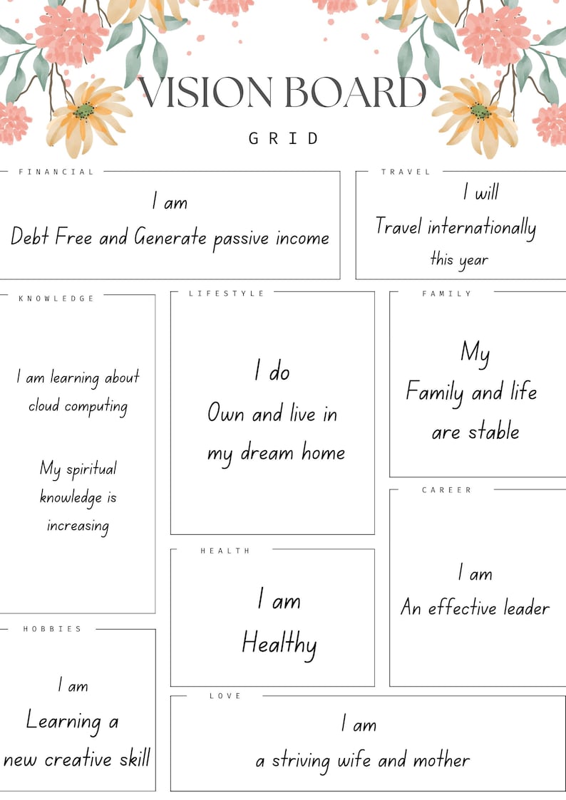 SIMPLE Vision Board With BONUS Visualization Activites, Goal Planner ...