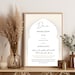 Islamic Dua Posters Before Eating and Dua After Eating, Printable Dua ...