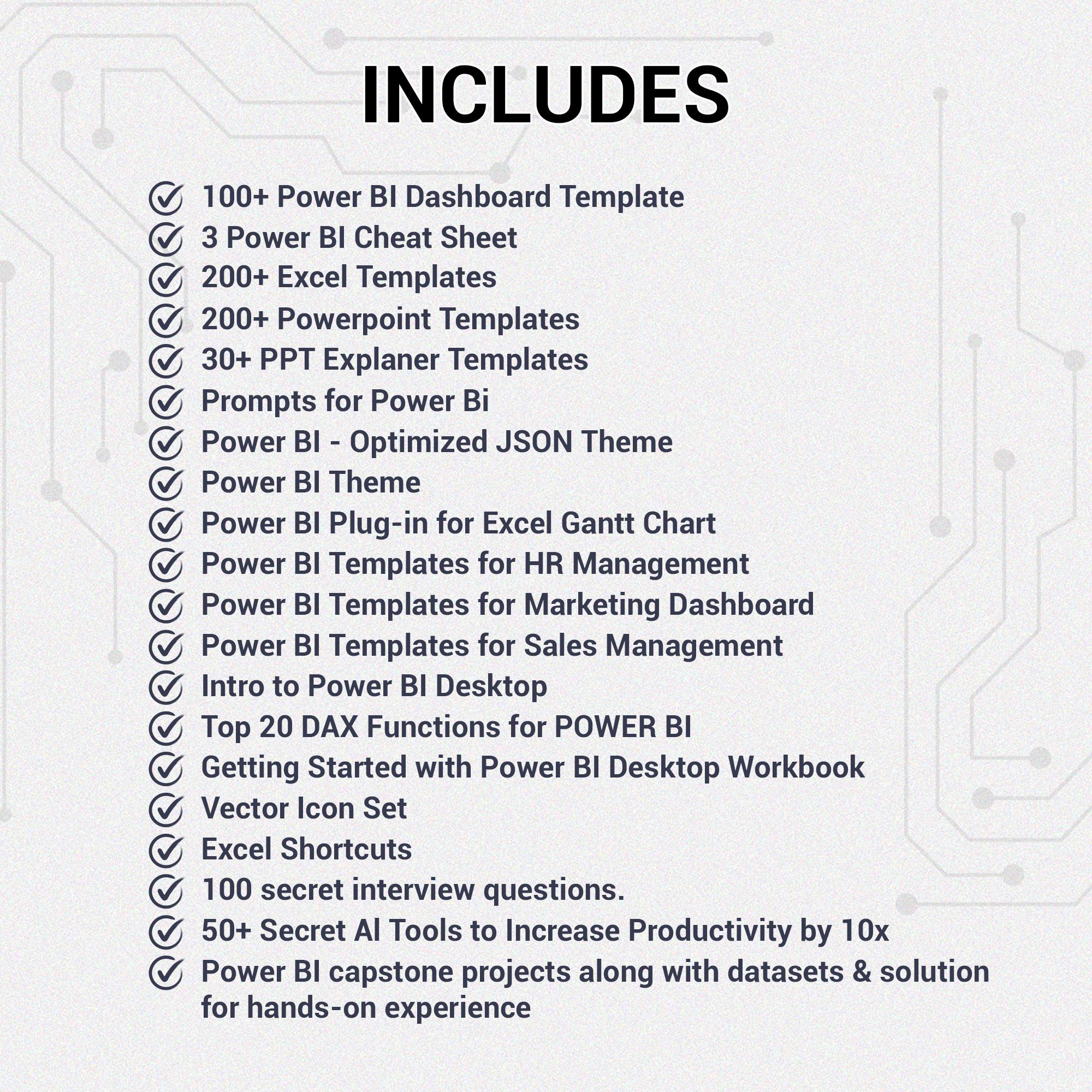 Power BI Dashboard Templates: 100+ Customizable Data Analytics ...