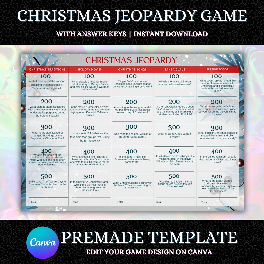 Editable Christmas Jeopardy Game, Christmas Jeopardy Printable Instant ...