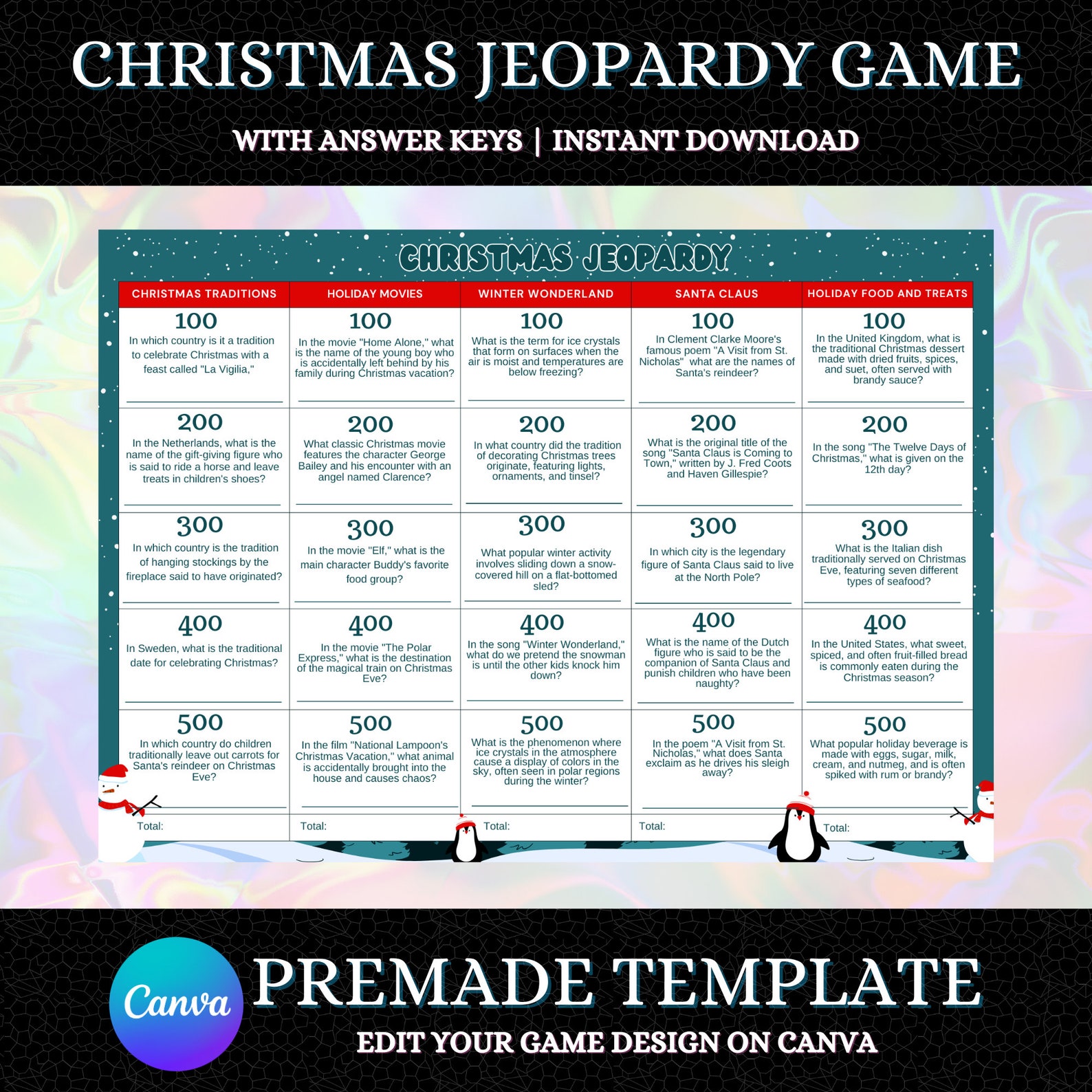 Editable Christmas Jeopardy Game, Christmas Jeopardy Printable Instant ...