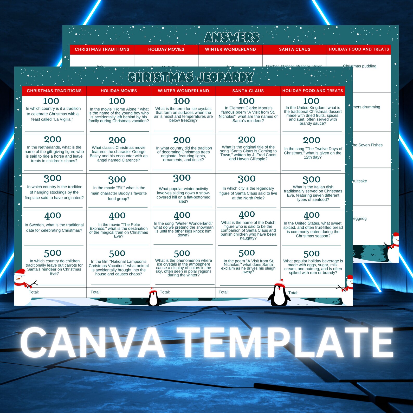 Editable Christmas Jeopardy Game, Christmas Jeopardy Printable Instant ...