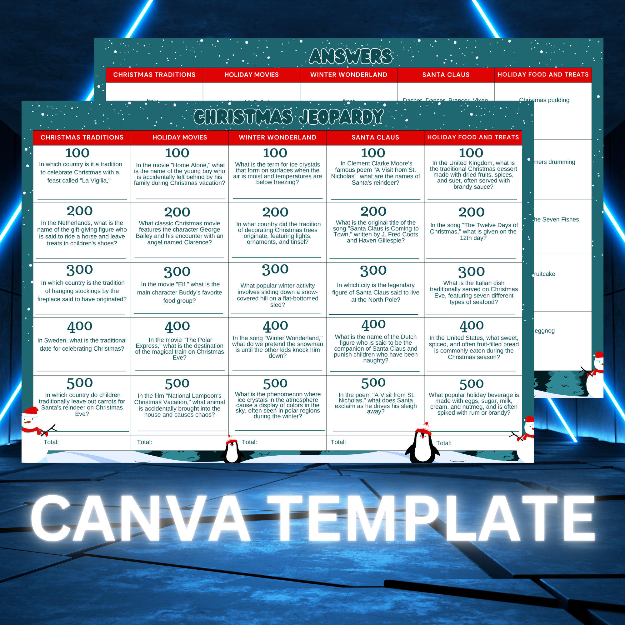 Editable Christmas Jeopardy Game, Christmas Jeopardy Printable Instant ...