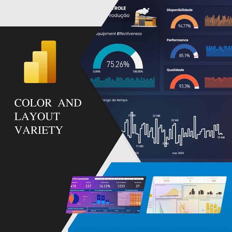Best Dashboards Orange And Blue