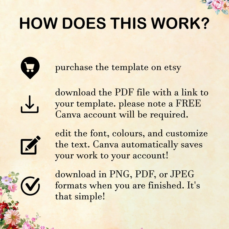 Editable Game Show Birthday Invitation: Canva Template - Etsy