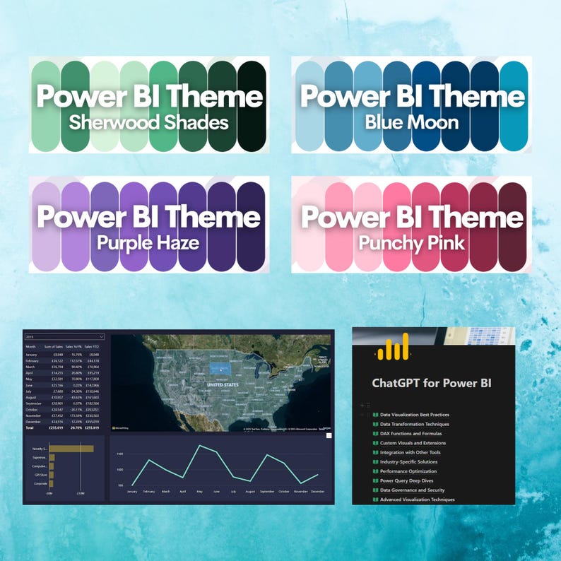 Power BI Dashboard Templates Customizable PBIX and Excel - Etsy