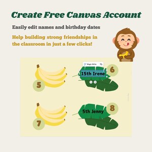 Monkey Themed Classroom Birthday Display, Birthday Bulletin Board ...