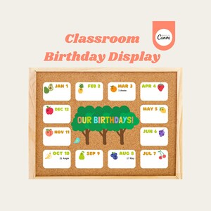 Fruits Themed Classroom Birthday Display, Birthday Bulletin Board ...