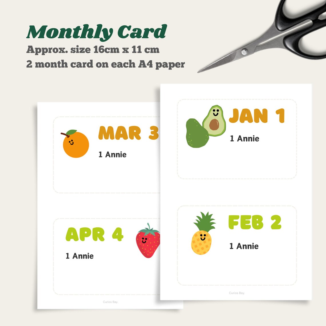 Fruits Themed Classroom Birthday Display, Birthday Bulletin Board ...