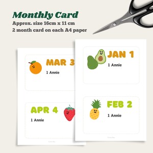 Fruits Themed Classroom Birthday Display, Birthday Bulletin Board ...