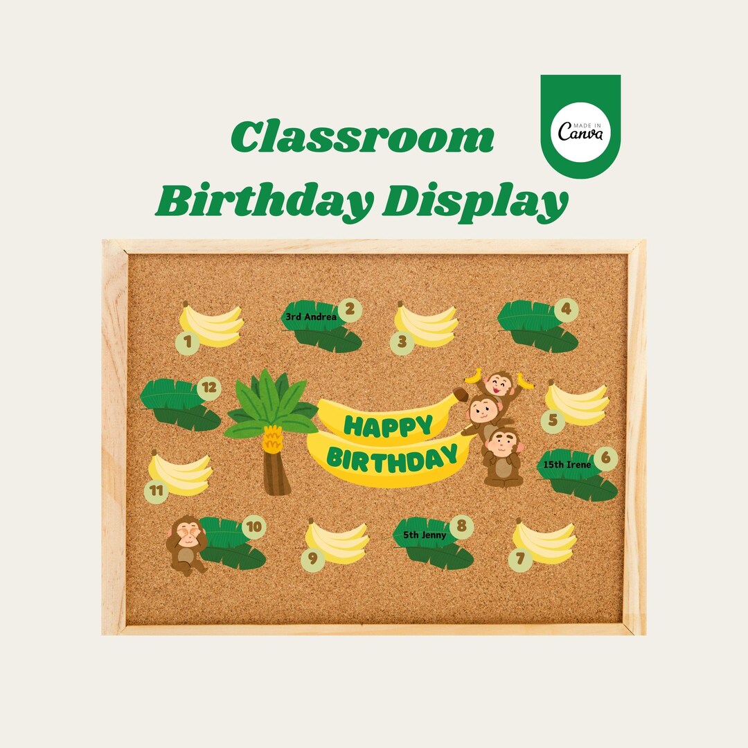Monkey Themed Classroom Birthday Display, Birthday Bulletin Board ...