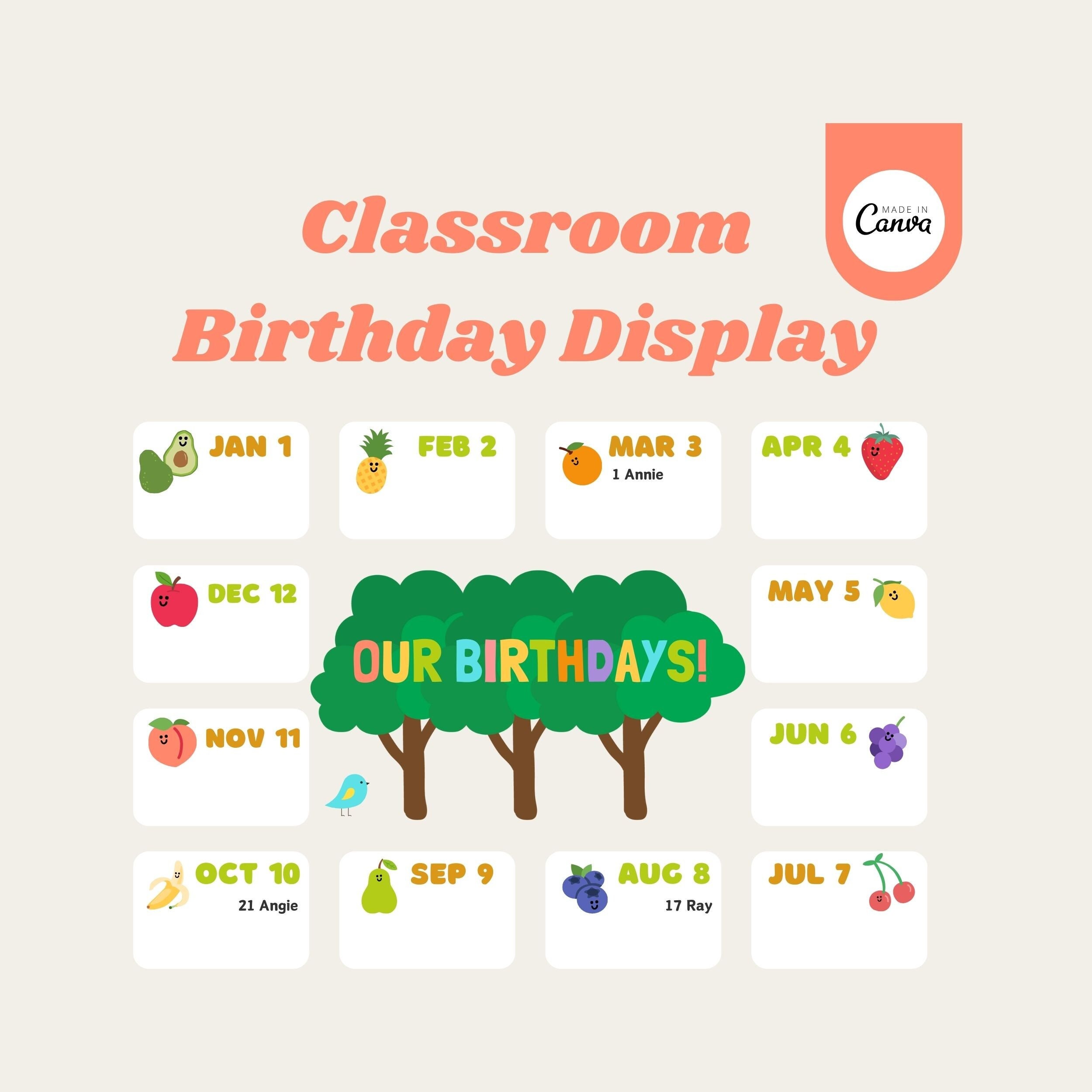 Fruits Themed Classroom Birthday Display, Birthday Bulletin Board ...