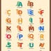 Animals Alphabet Poster Digital Download Wall Art - Etsy