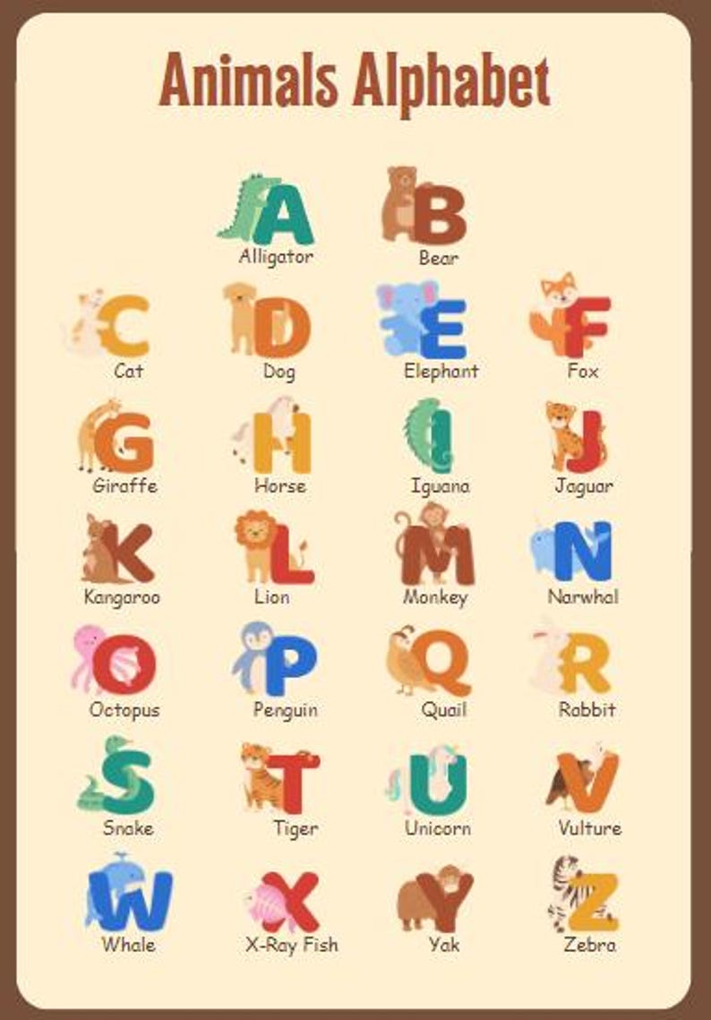 Animals Alphabet Poster Digital Download Wall Art - Etsy