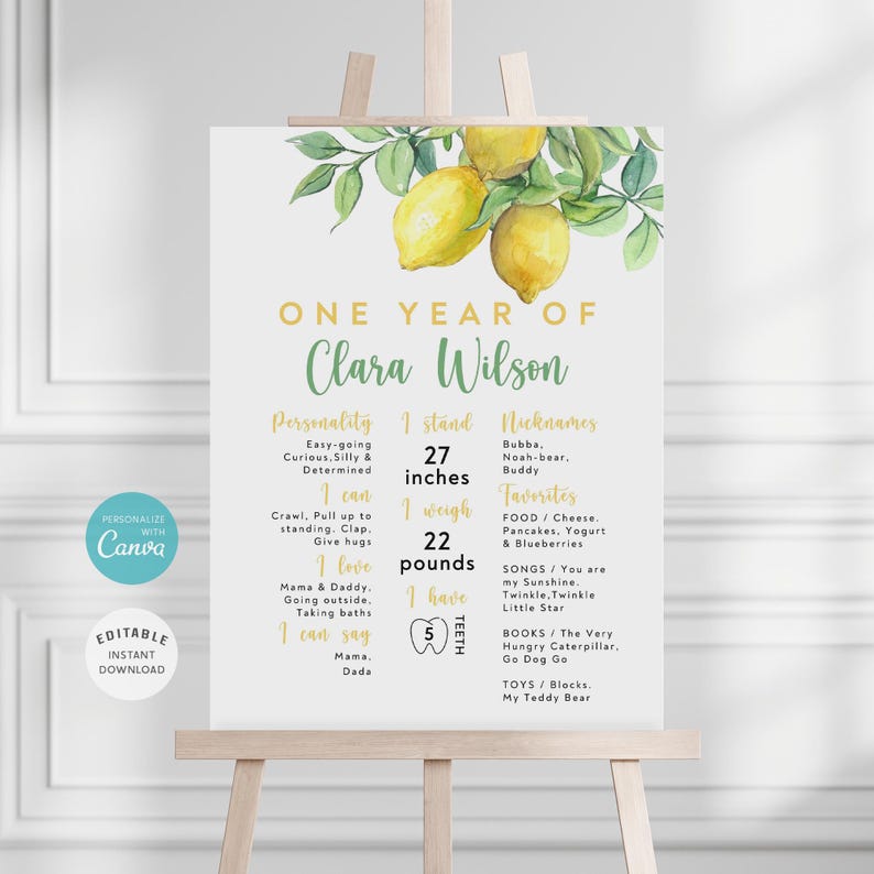 Lemon 1st Birthday Milestone Board, Editable Party Decor (digital File ...