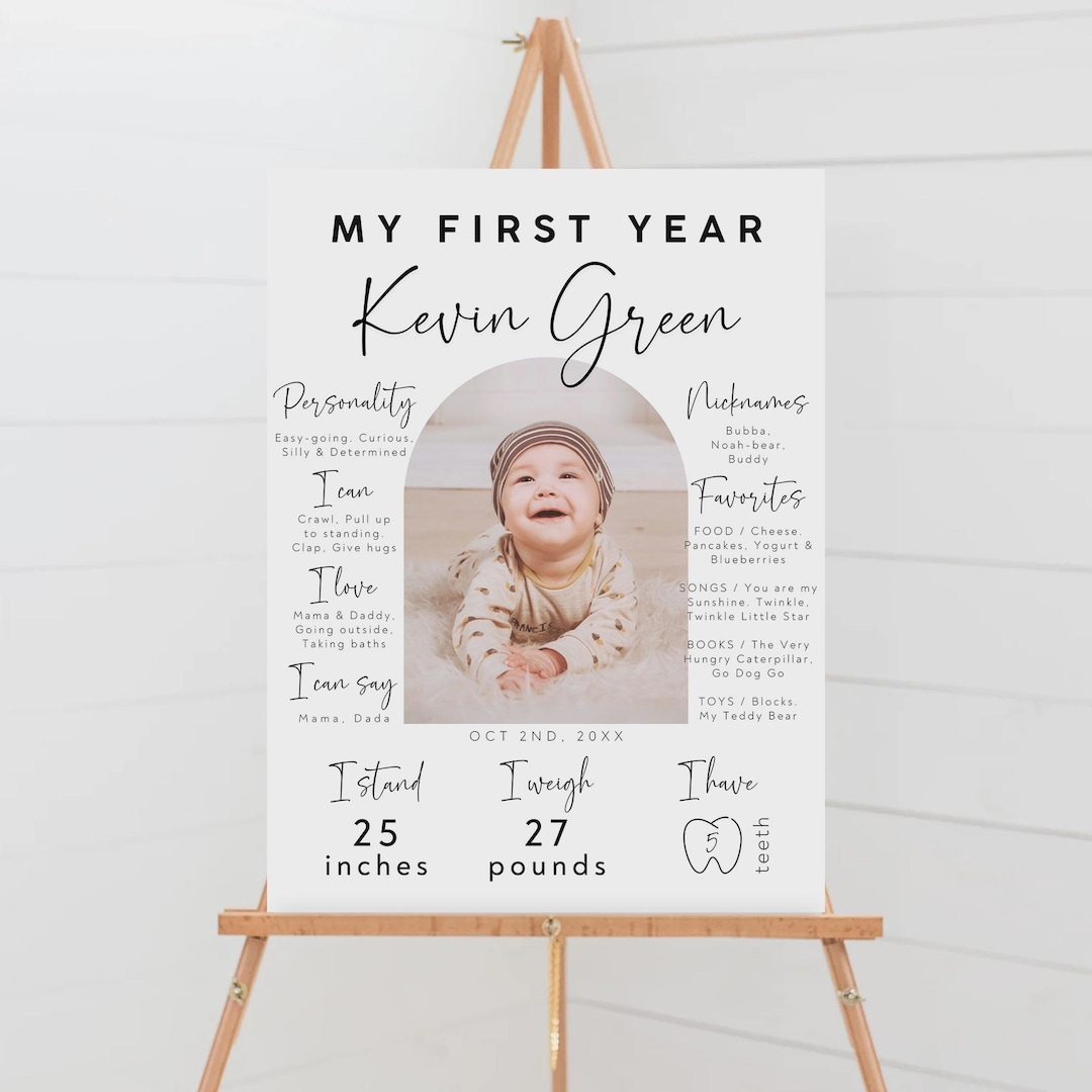 First Birthday Milestone Poster Template, Stats Sign (digital Download ...