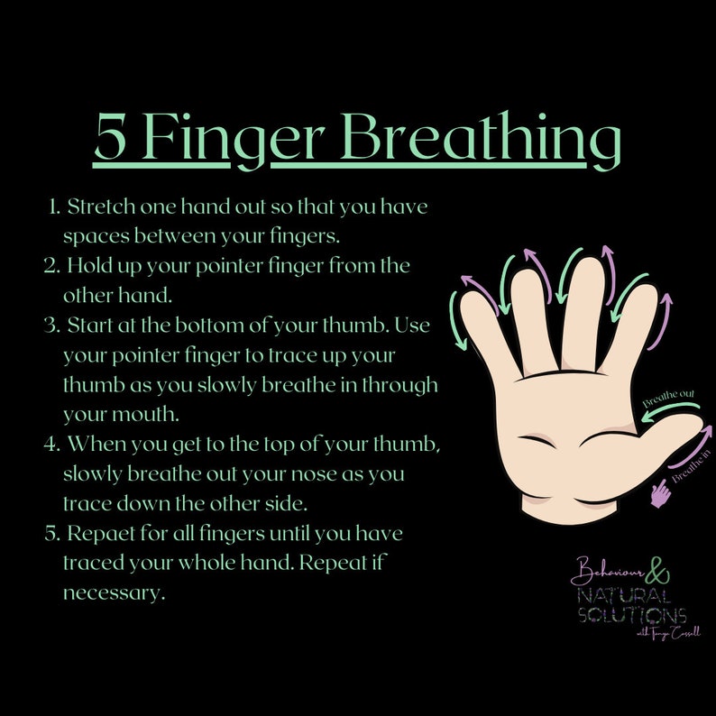 5 Finger Breathing Visual, Behaviour Management, Emotions, Strategies ...