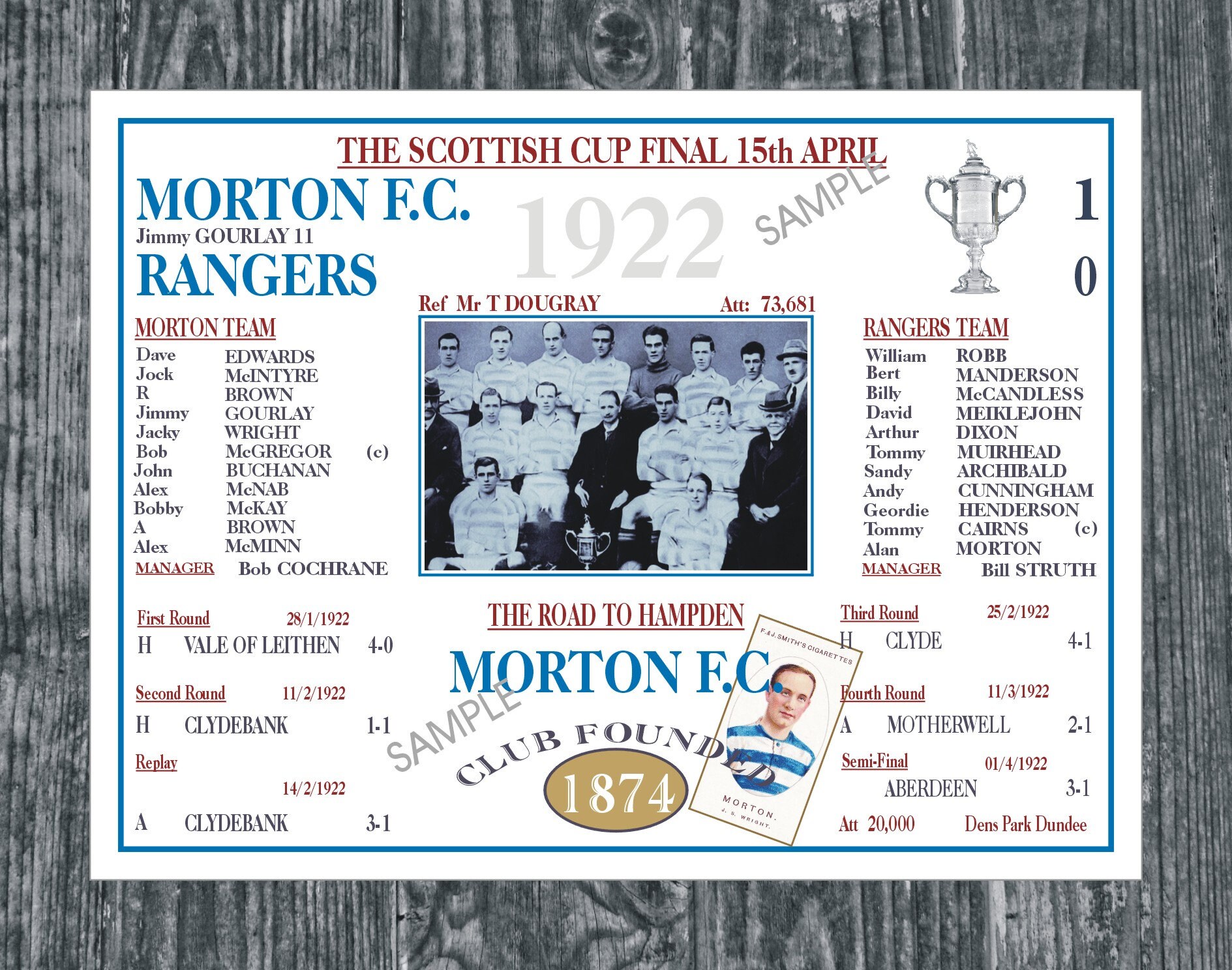 Greenock Morton Fc Cappielow Stadium Print Poster Mug Art Metal Sign ...