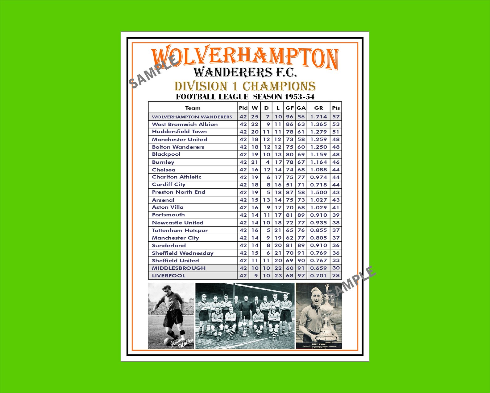 Wolverhampton Wanderers Fc Molineux Stadium Print Poster Mug Art Metal ...