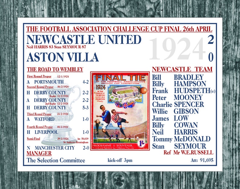 Newcastle United Fc St James Park Stadium Print Poster Mug Art Metal Sign Retro Gifts Mancave ...